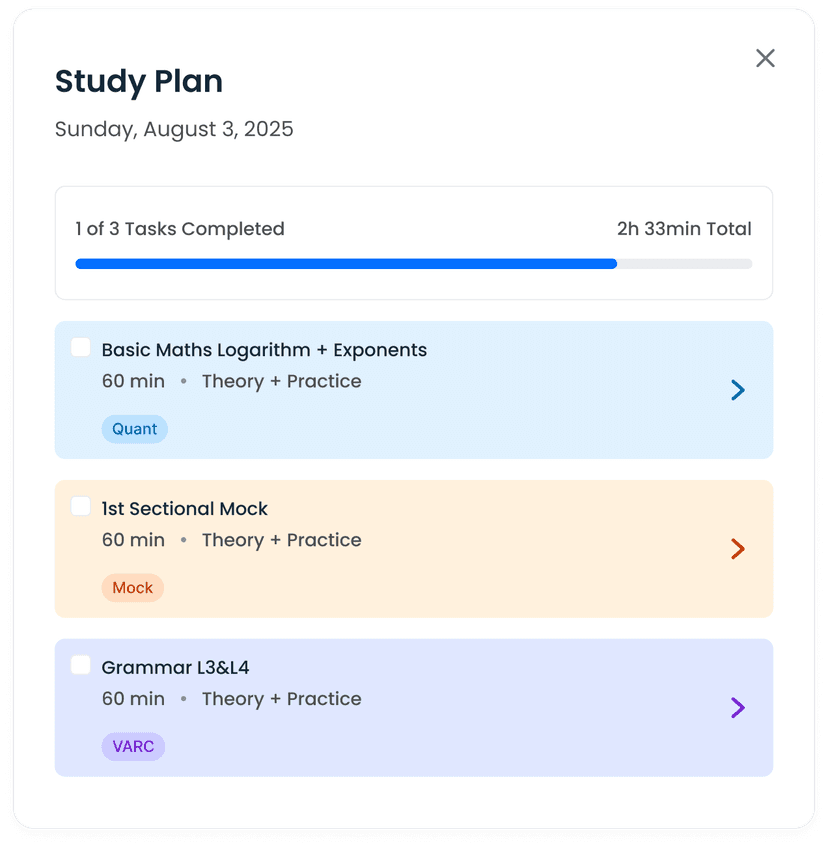 Optima Learn - CAT Preparation Platform